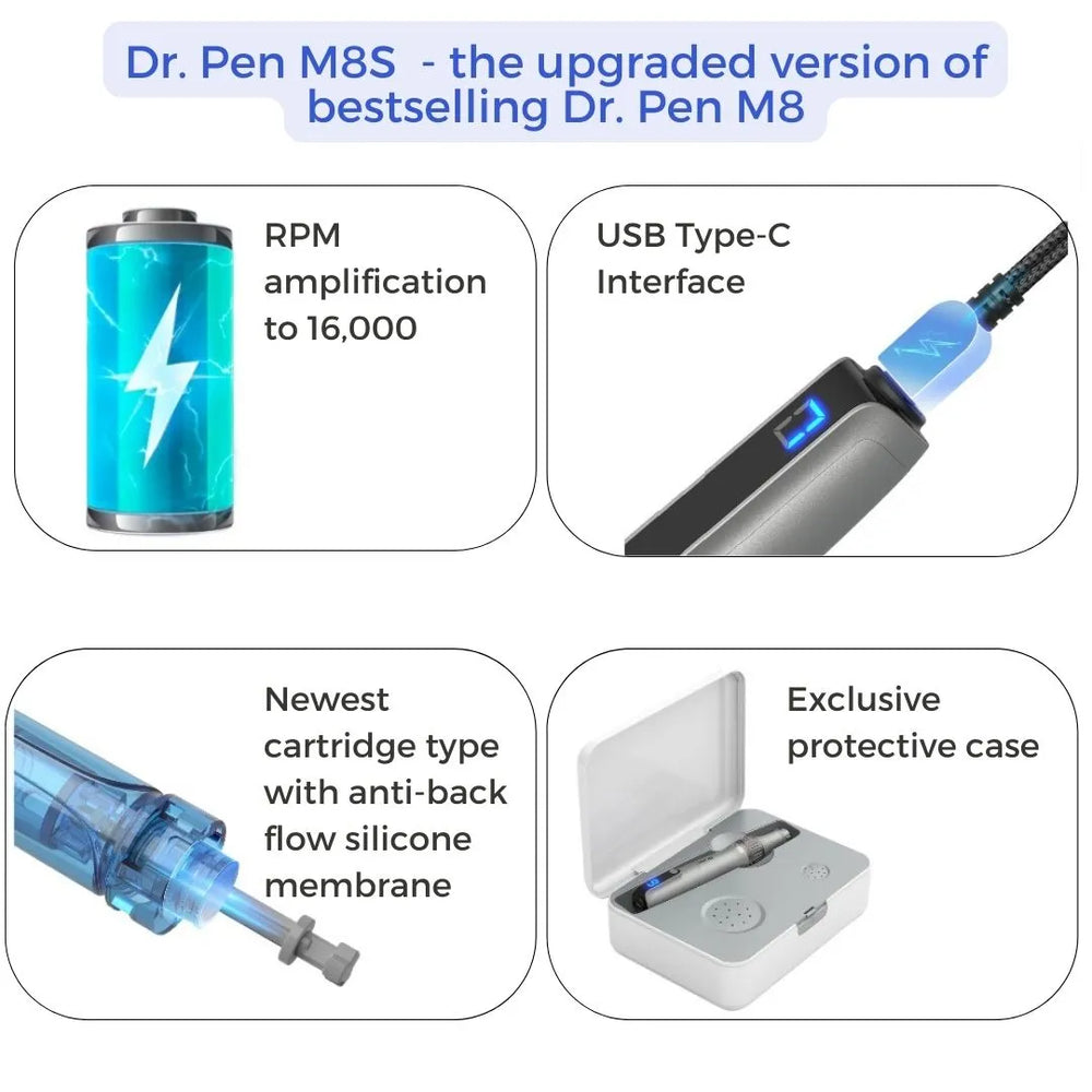 Buy Dr. Pen M8S - Professional Microneedling Pen – Dr. Pen Authorized Retailer